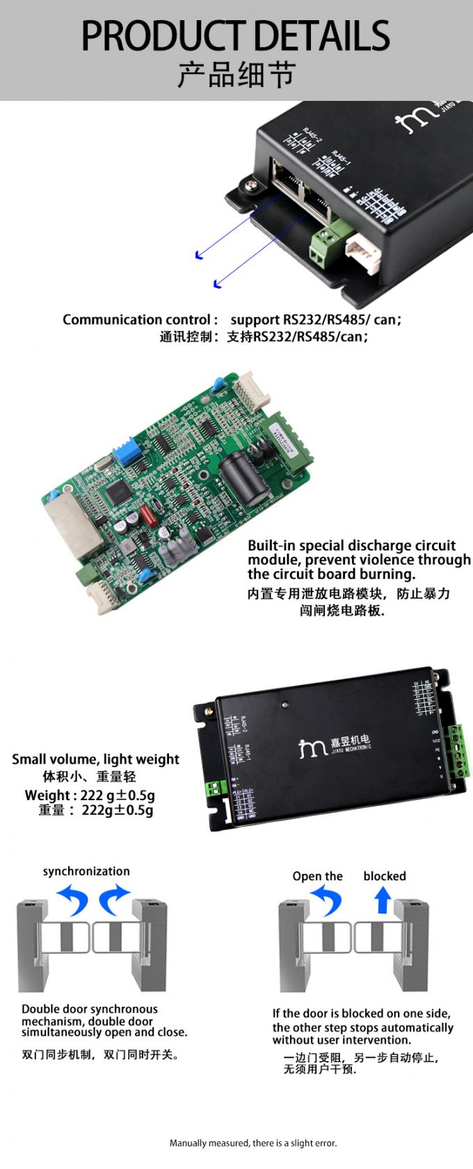 CAN RS232 RS485 24V 48V DC Motor Driver For Speed Gate