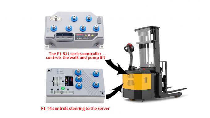 Advantages of Electric Forklift Controller